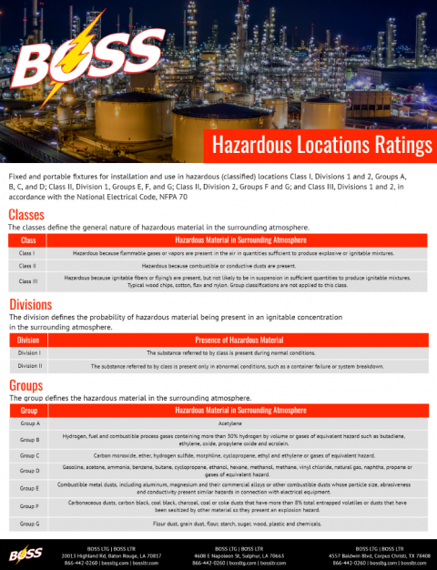 100 Foot Trailer Mounted Stadium Light Tower - Boss Stadium Light Towers